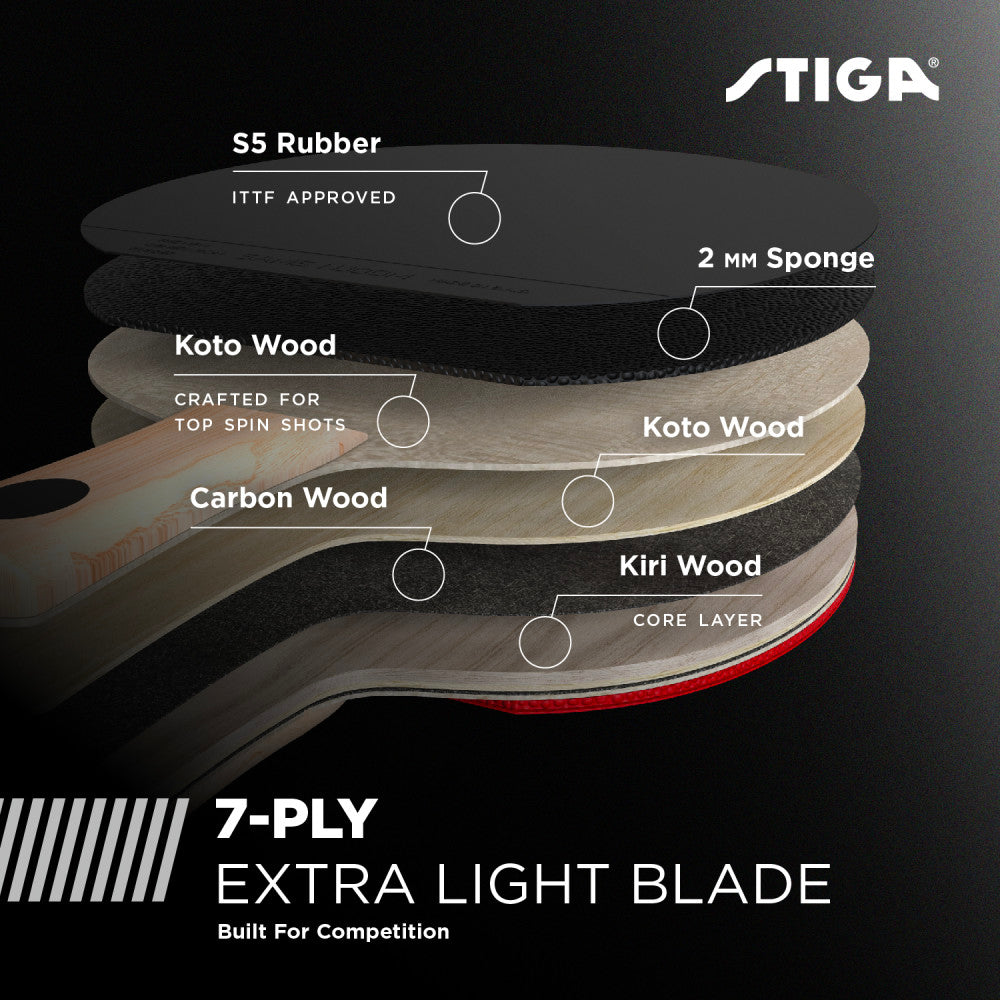 Raptor Table Tennis Racket | Escalade Sports